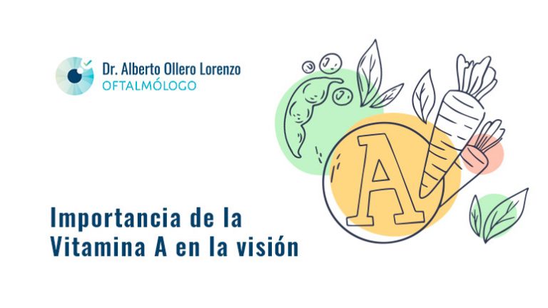 Vitamina A en la visión: Cómo actúa, alimentos y suplementos